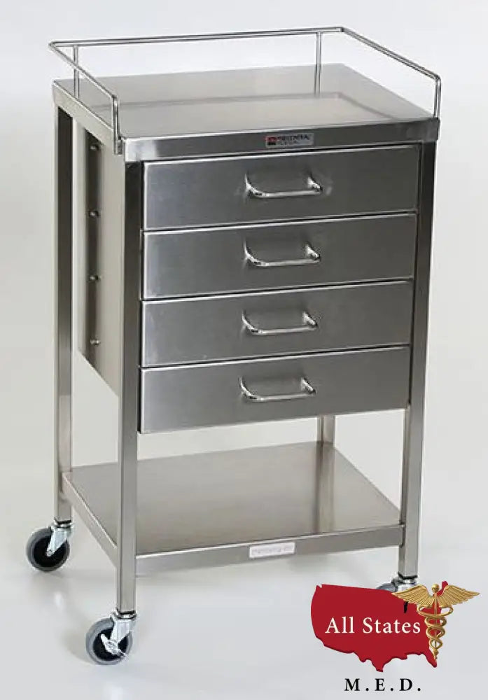 Utility Tables